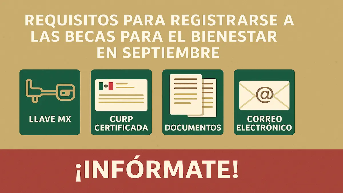 Requisitos para registrarse en septiembre 2025